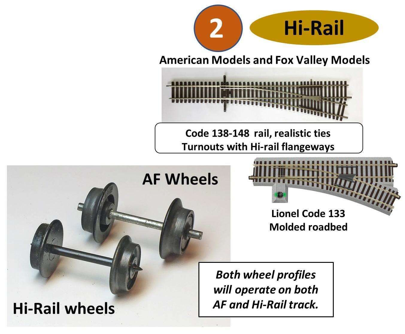 Flyer/Hi-rail/Scale - NASG