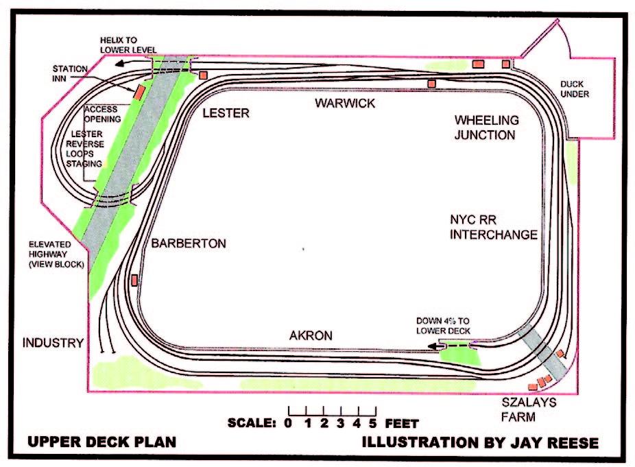 Current Layout by John Beck - NASG
